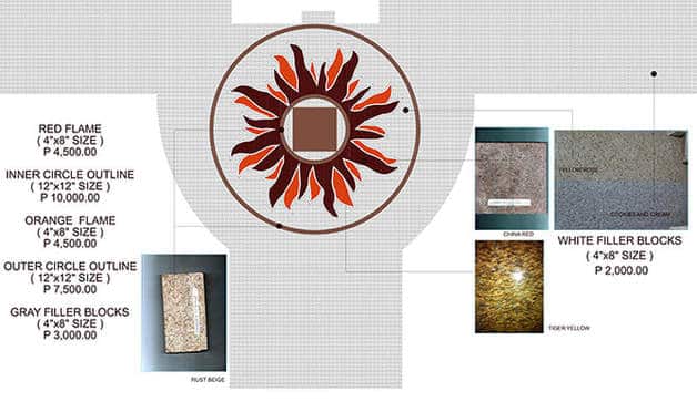 RAISE TO 110M: BUILDING THE UNIVERSITY BRICK BY BRICK - UNIVERSITY OF ...