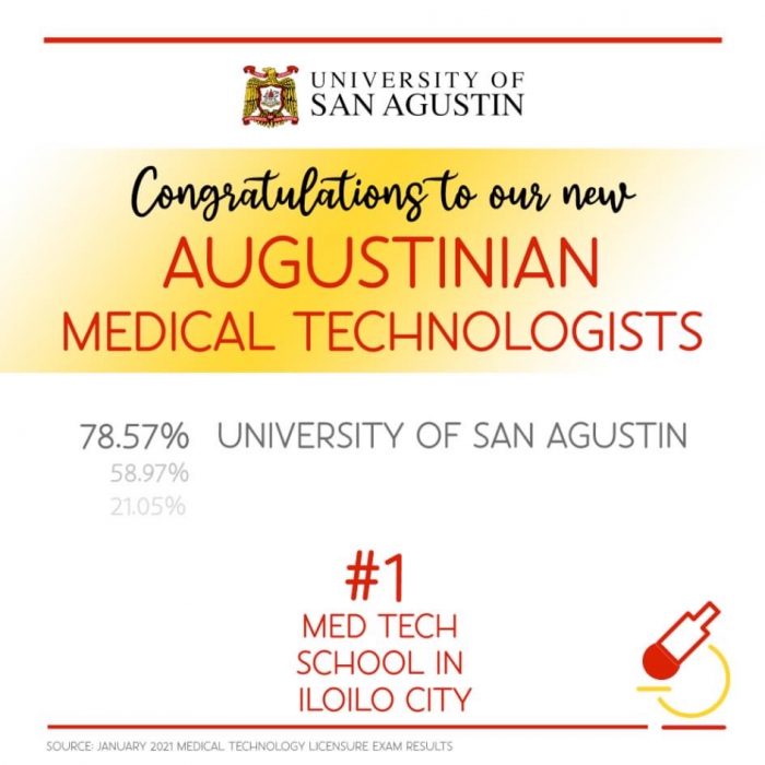 New Augustinian Medical Technologists - UNIVERSITY OF SAN AGUSTIN