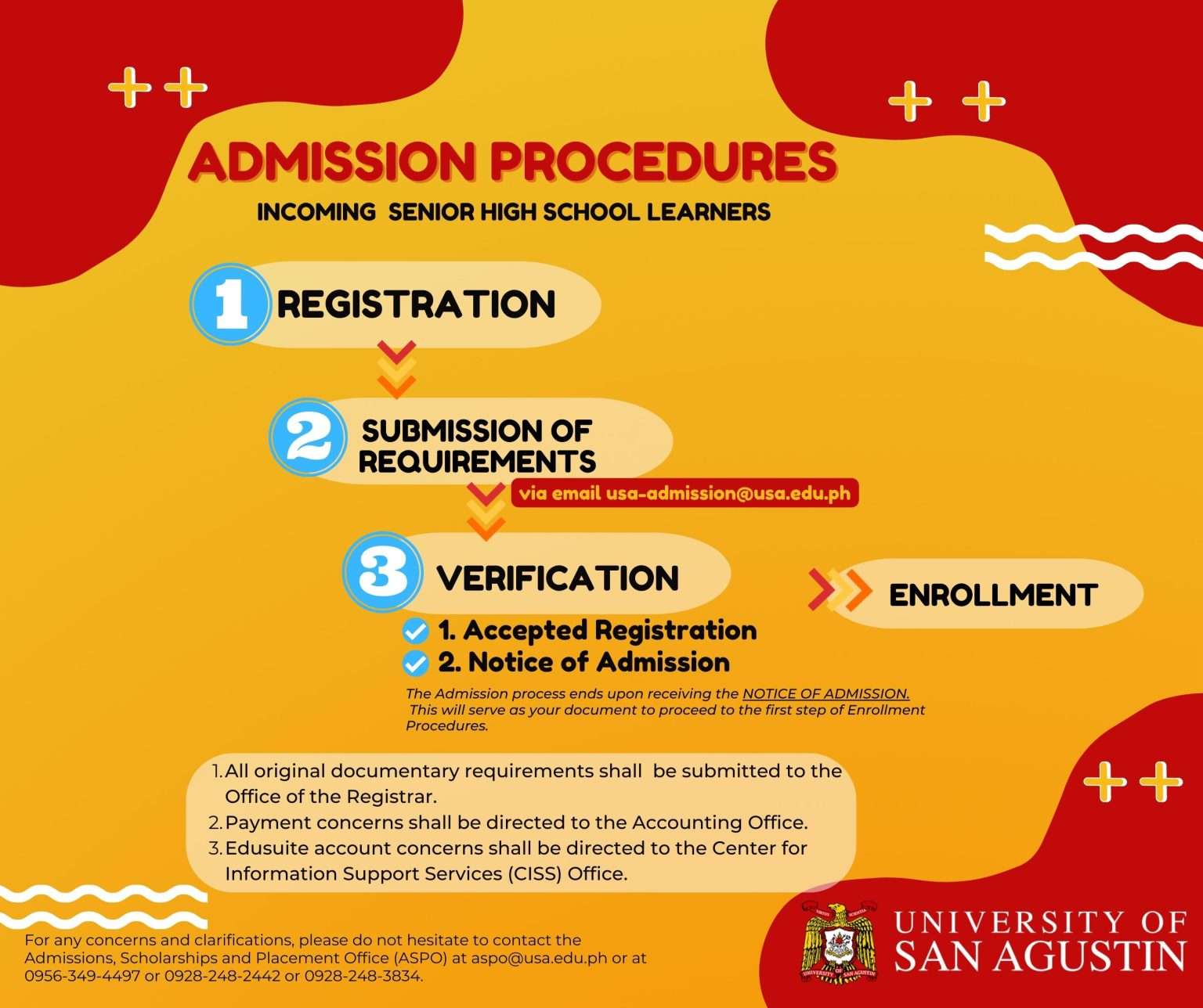 Admission Procedures For Senior High School Learners UNIVERSITY OF Admission Procedures For Senior High School Learners UNIVERSITY OF