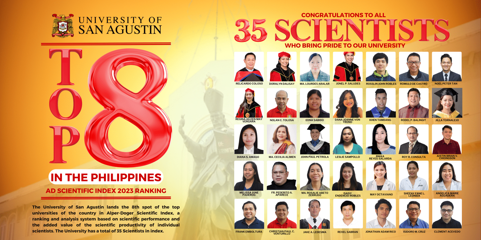 USA is Philippines' Top 8 University in Ad Scientific Index 2023 ...