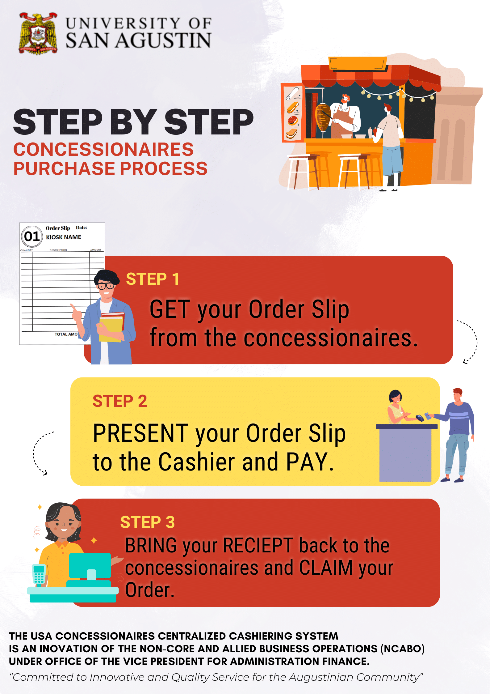 USA Concessionaires Centralized Cashiering System - UNIVERSITY OF SAN ...