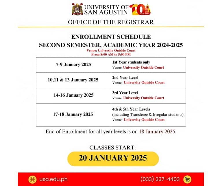 Enrollment Schedule for 2nd Semester, AY 2024-2025 - UNIVERSITY OF SAN ...